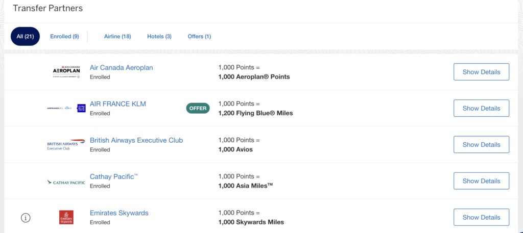 Amex Membership Rewards Transfer Partners: A Complete Guide
