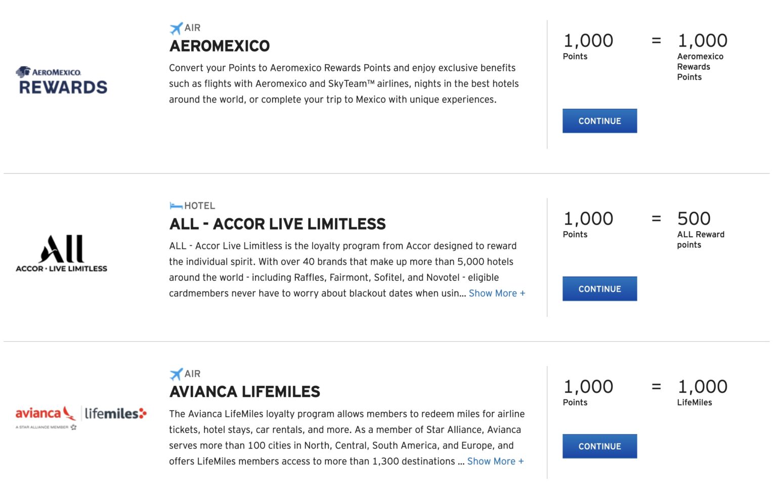 Citi ThankYou Rewards Transfer Partners: A Complete Guide [2025]