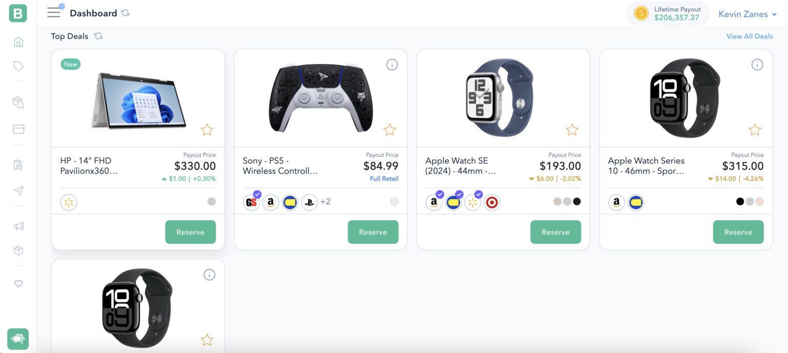 Buying Groups: A Complete Guide