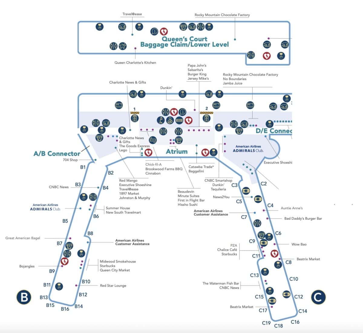 Charlotte Douglas International Airport [CLT] - Ultimate Terminal Guide