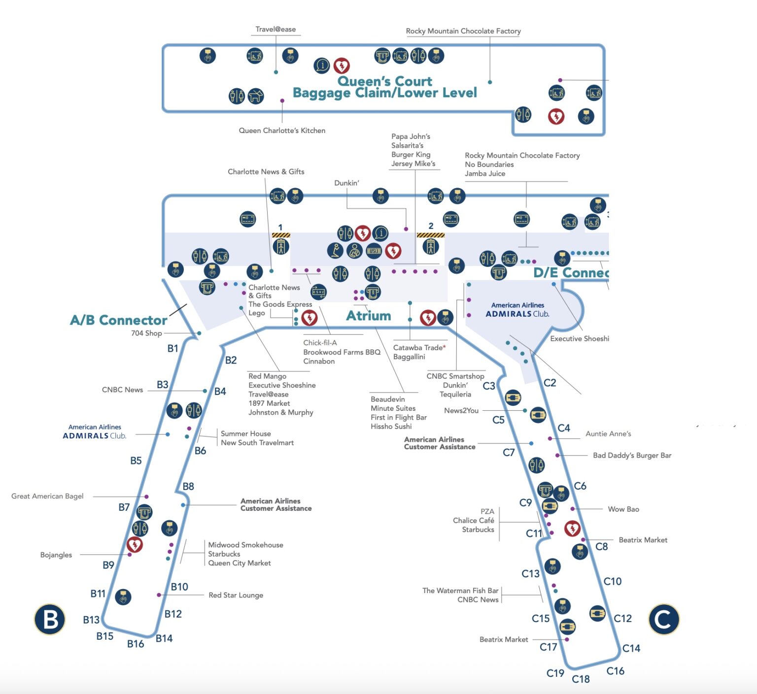 Charlotte Douglas International Airport [CLT] - Ultimate Terminal Guide